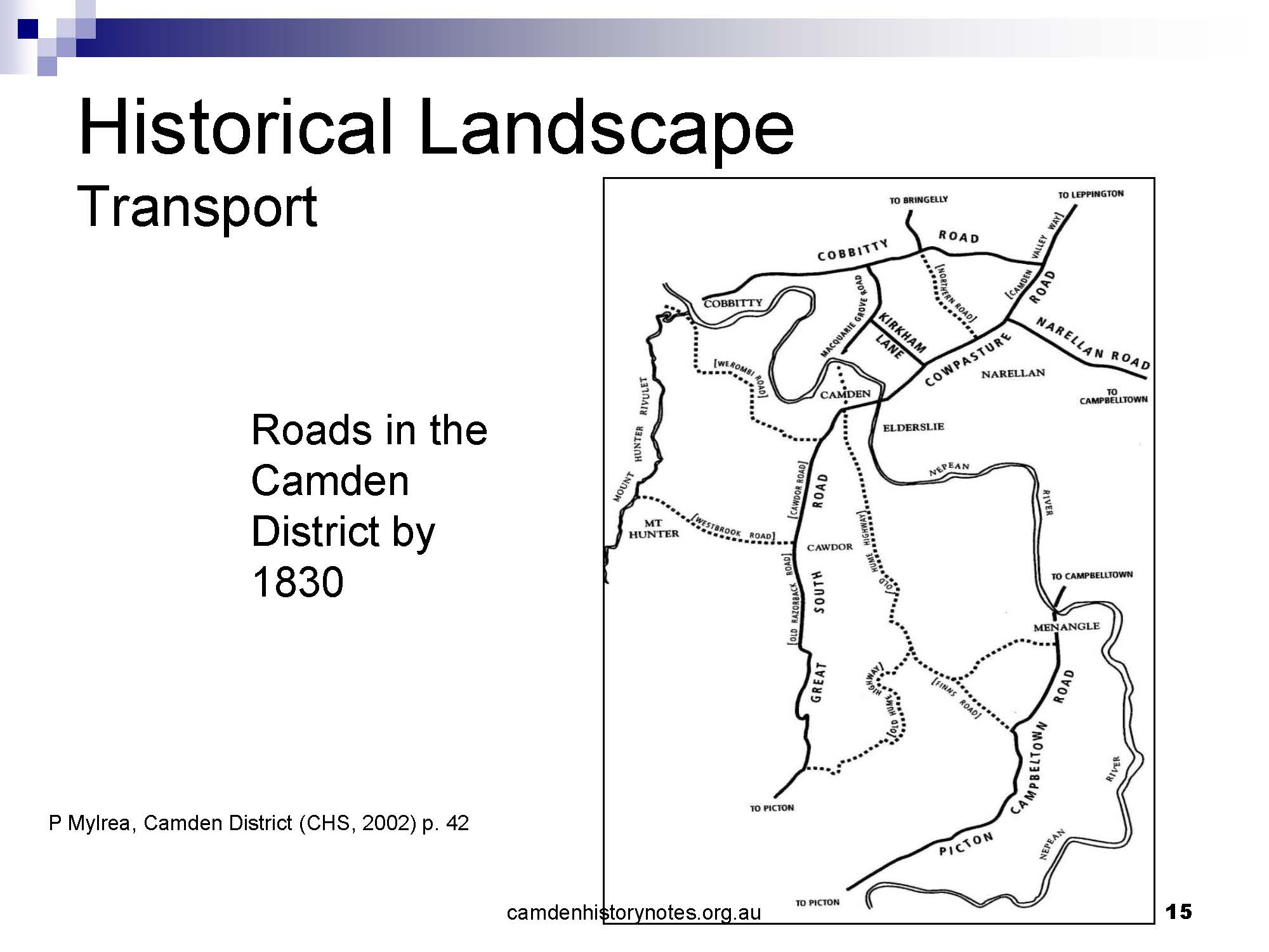 Camden, the making and re-making of familiar places – Camden History Notes