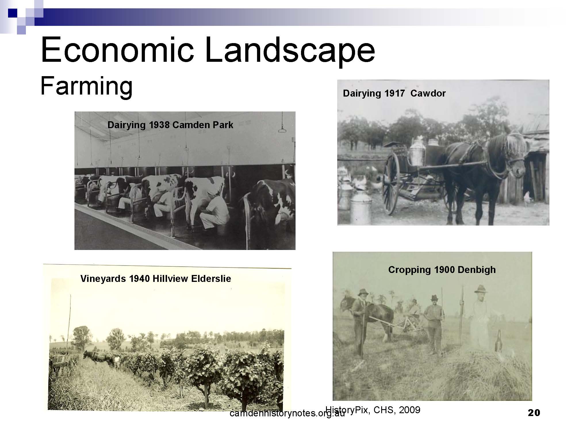 Camden, the making and re-making of familiar places – Camden History Notes