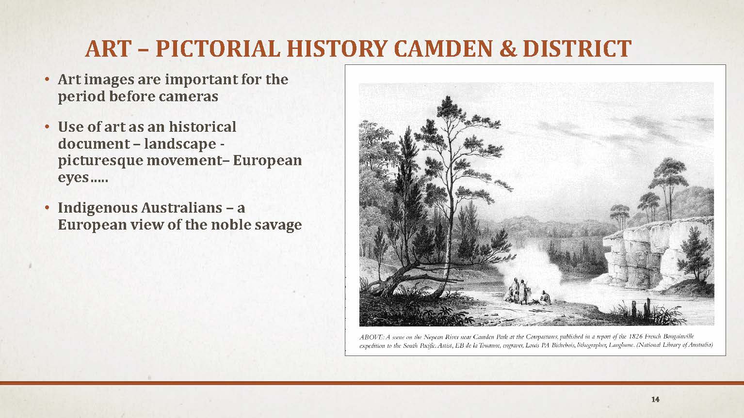 Exploring Historical Themes: Pictorial History Camden & District ...