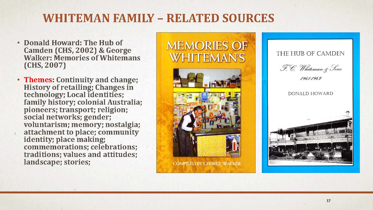 Exploring Historical Themes: Pictorial History Camden & District ...