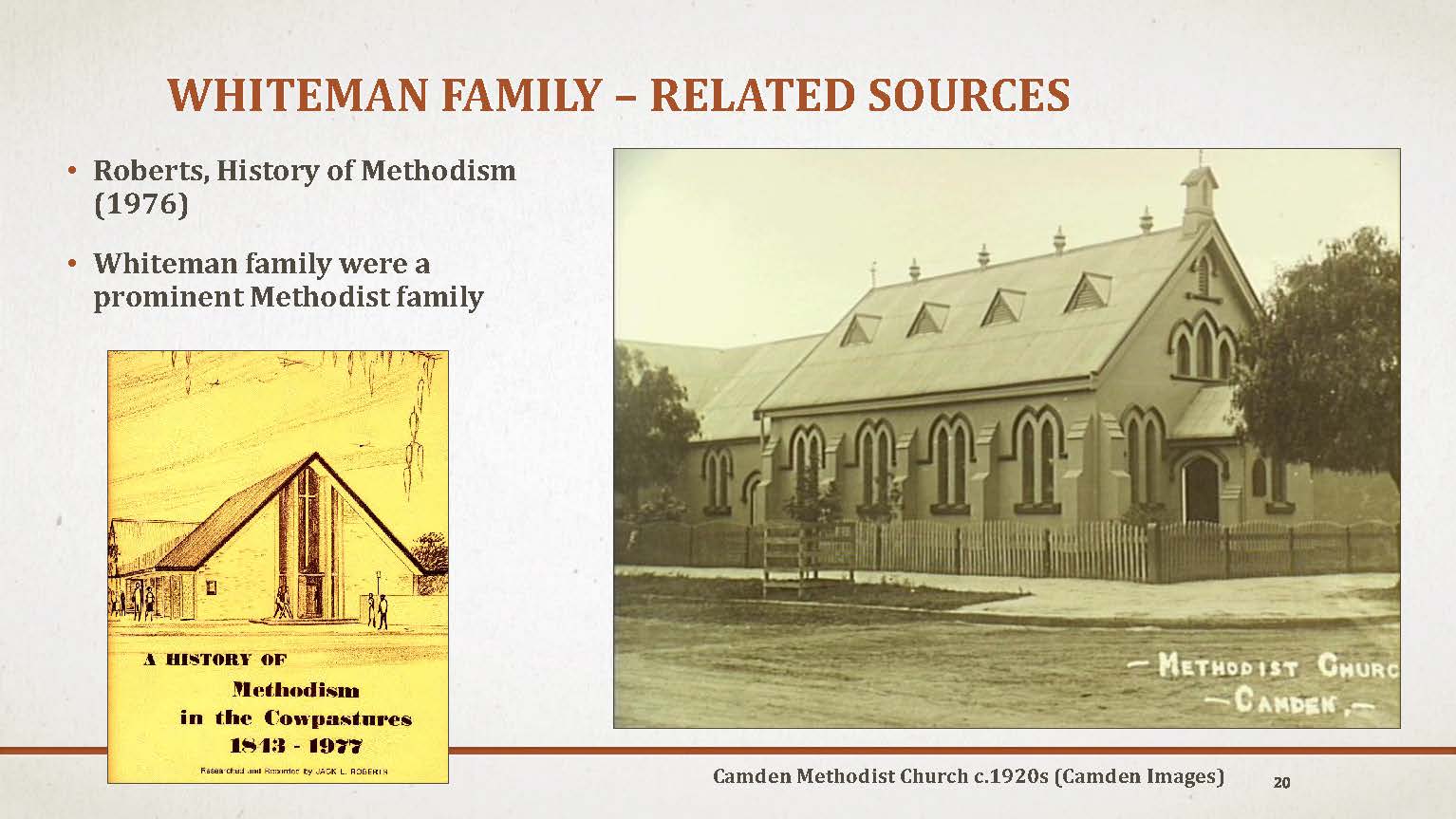 Exploring Historical Themes: Pictorial History Camden & District ...