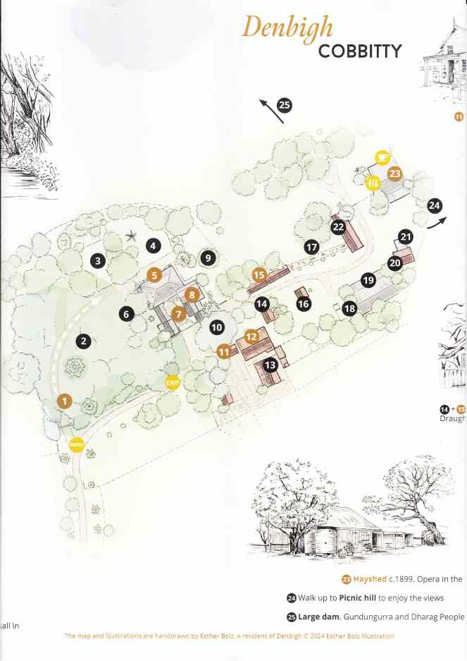 Denbigh Open Days: Exploring Historic Colonial Farm – Camden History Notes