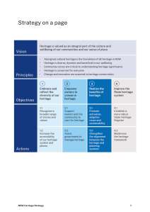 Understanding NSW’s 2025 Draft Heritage Strategy – Camden History Notes